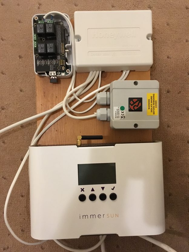 HEMS Installation | Greening Me